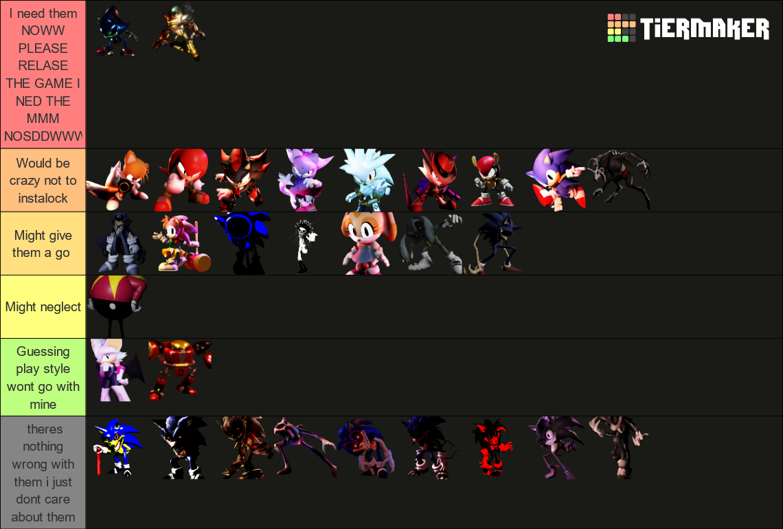 Sonic.EXE: Outcome Memories Survivors & Executioners Tier List (Community Rankings) - TierMaker