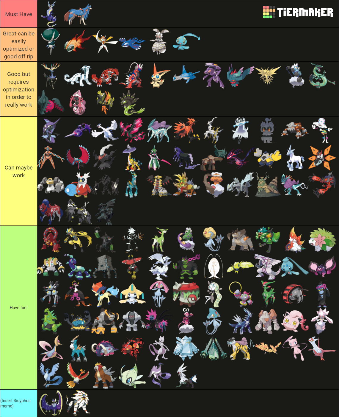 Pokerogue passive legendary, ultrabeast and paradox pokemons Tier List ...