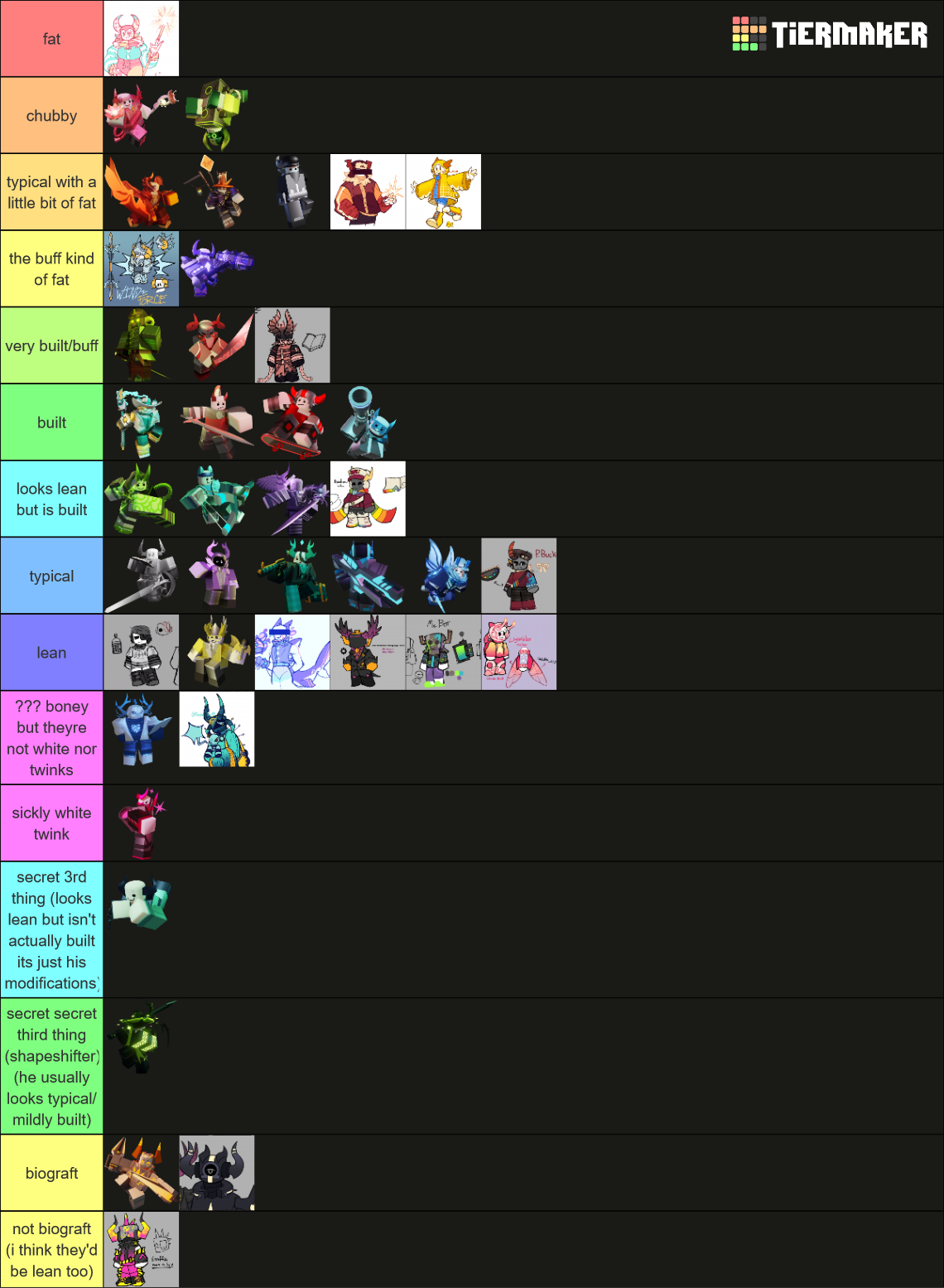 PHIGHTING! characters (playable + lore/npc) Tier List (Community ...