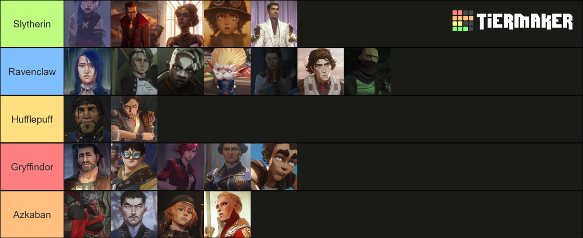 arcane characters in hogwarts houses Tier List (Community Rankings ...