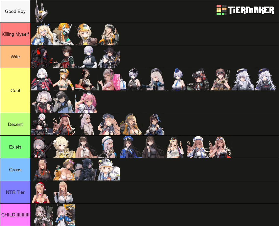 NIKKE: All Characters Tier List (Community Rankings) - TierMaker