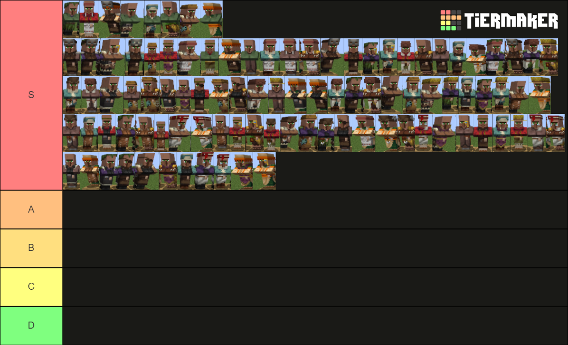 All Minecraft villagers including the different biomes 2024 Tier List ... All Minecraft villagers including the different biomes 2024 Tier List ...