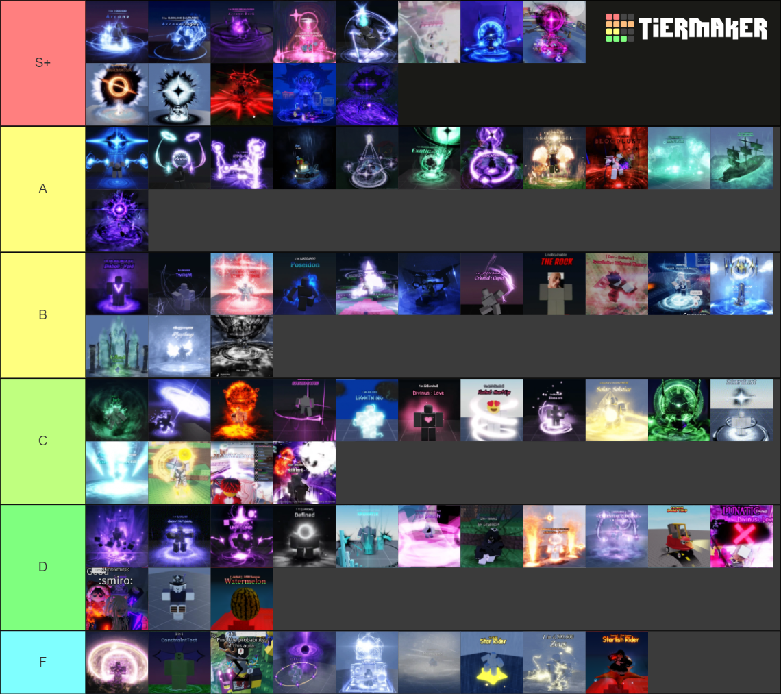 Sols rng era 9 auras Tier List (Community Rankings) - TierMaker