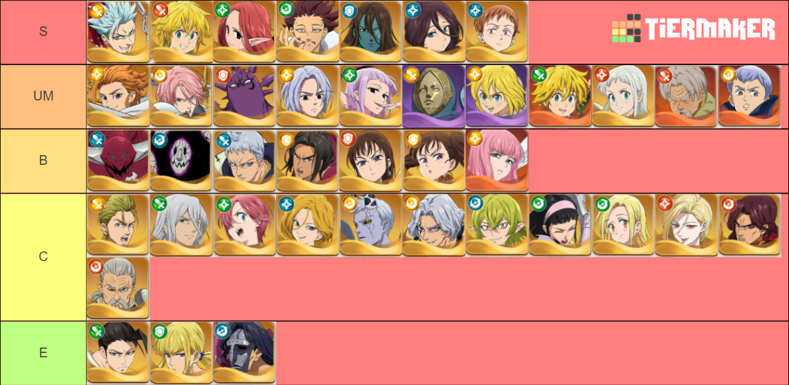 Seven Deadly Sins Idle Adventure (7DS) - Derieri Update Tier List ...