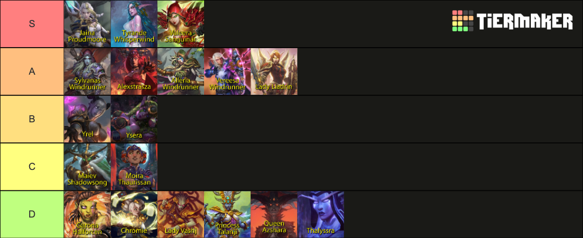 World of Warcraft: Major Female Characters Tier List (Community ...