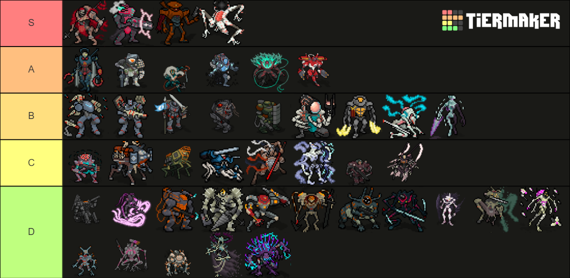 Lancer Mechs Tier List (Community Rankings) - TierMaker