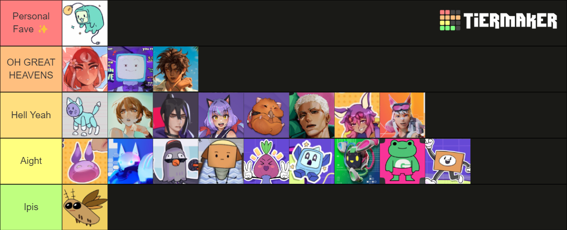 CIIT Org Mascots Tier List (Community Rankings) - TierMaker