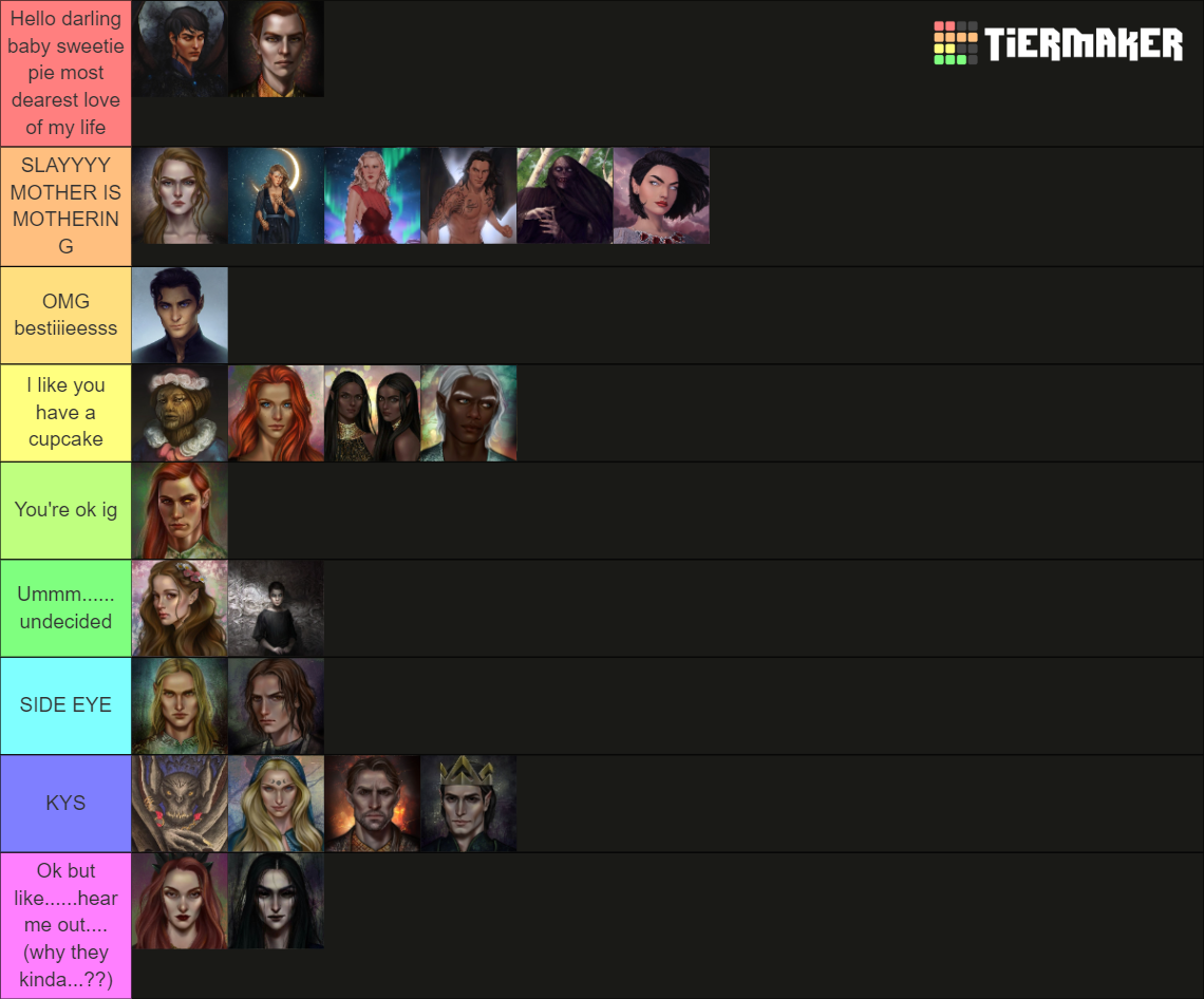 Acotar Characters Tier List (Community Rankings) - TierMaker