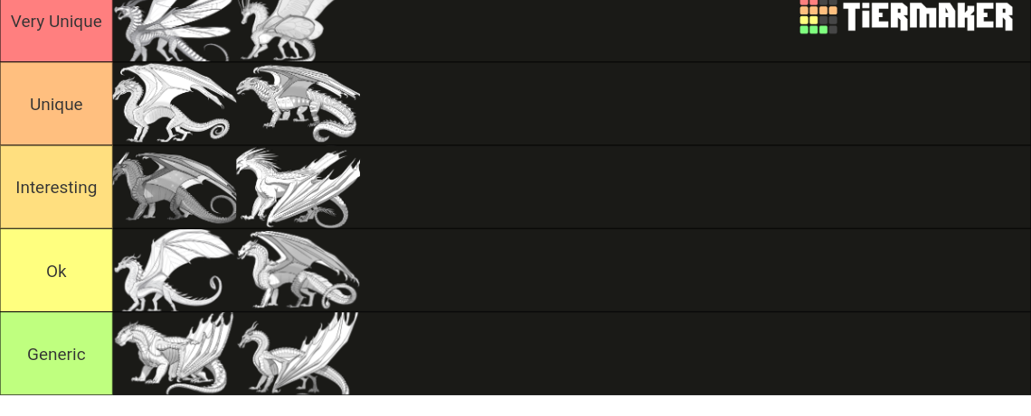 Wings of Fire Tribe Tier List (Community Rankings) - TierMaker