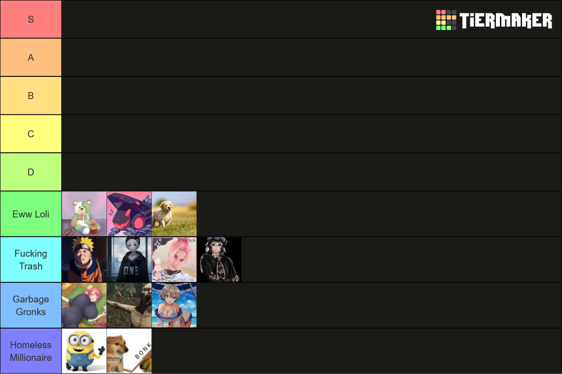 Alignment Chart Tier List (Community Rankings) - TierMaker