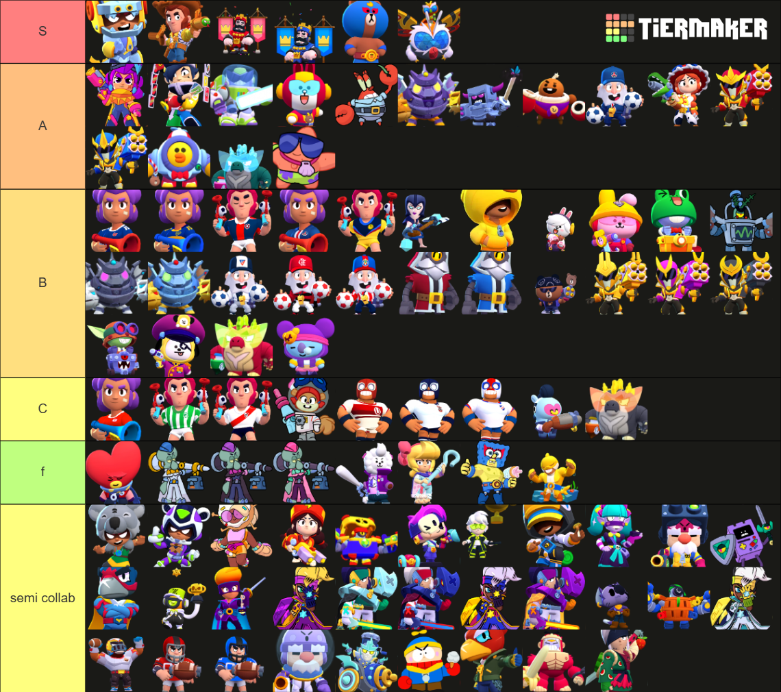 Brawl Stars All skins (May 2025) Tier List (Community Rankings) - TierMaker