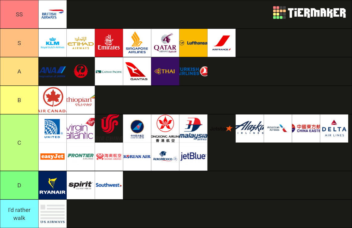 Airlines Tier List (Community Rankings) - TierMaker
