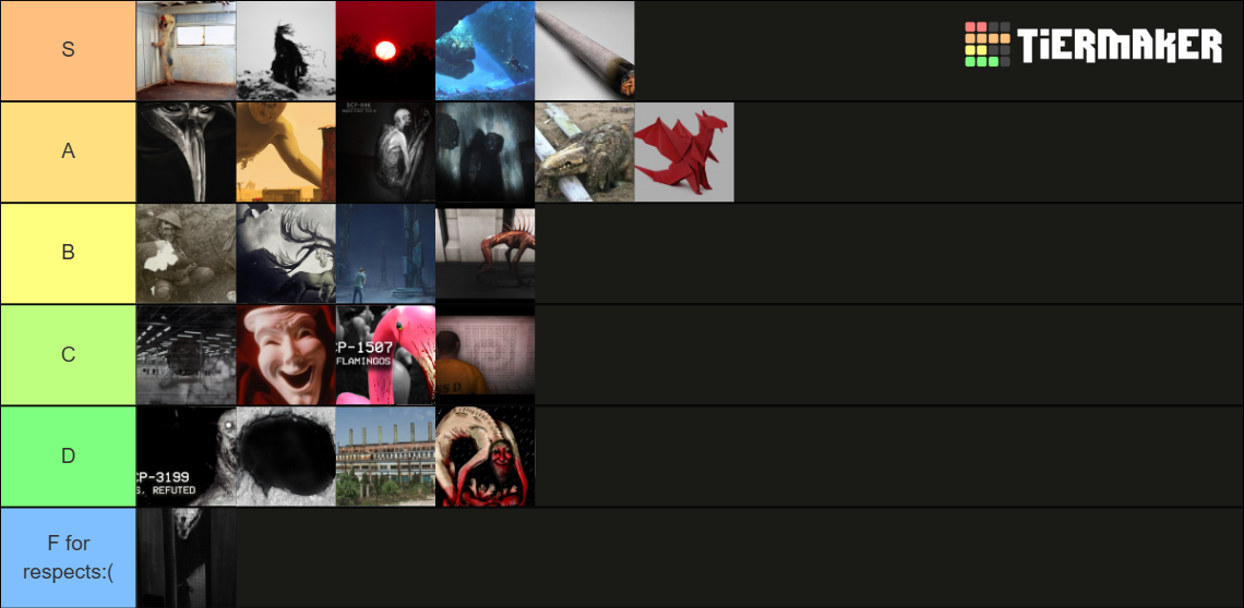 SCP Foundation Tier List (Community Rankings) - TierMaker