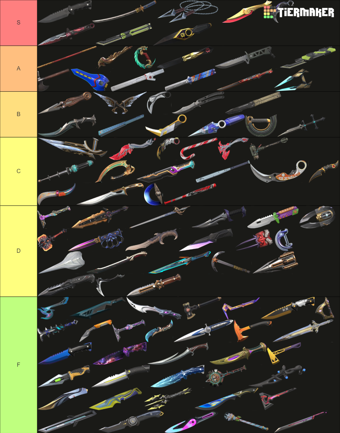 Valorant Knife Skins (January 2024) Tier List (Community Rankings ...