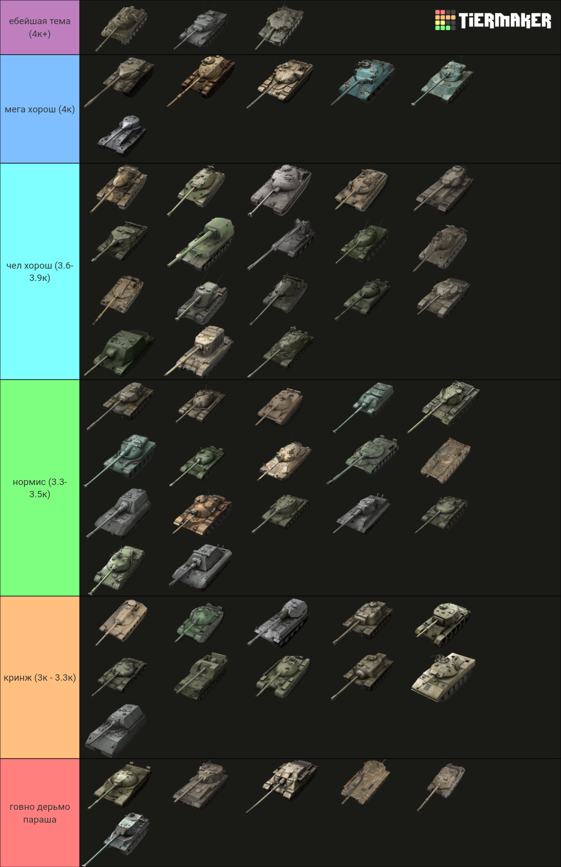 World of Tanks Blitz Tier 10 (Update 10.3 - Sep 2023) Tier List ...
