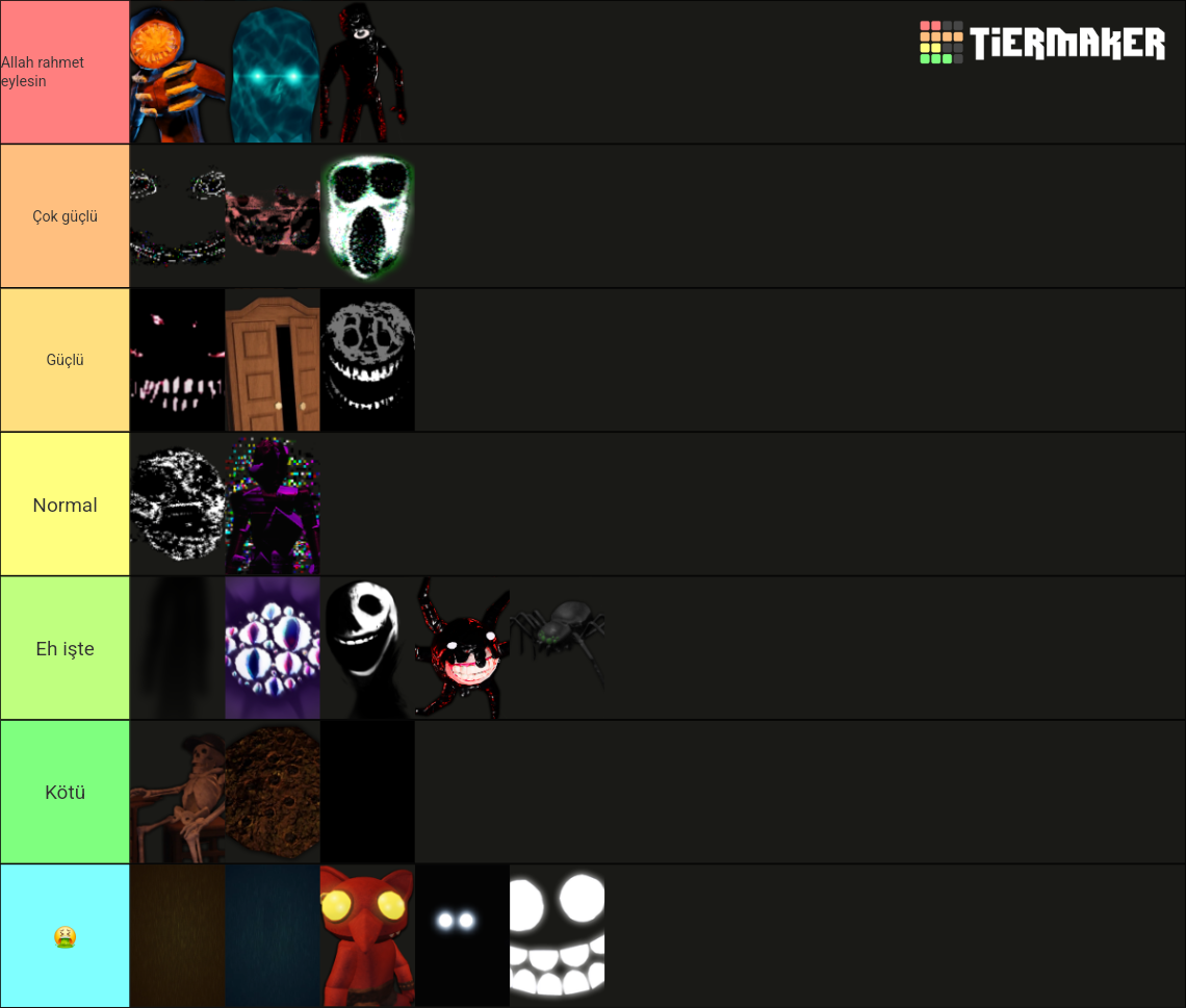 Doors Entities! (Hotel+ Update) Tier List (Community Rankings) - TierMaker
