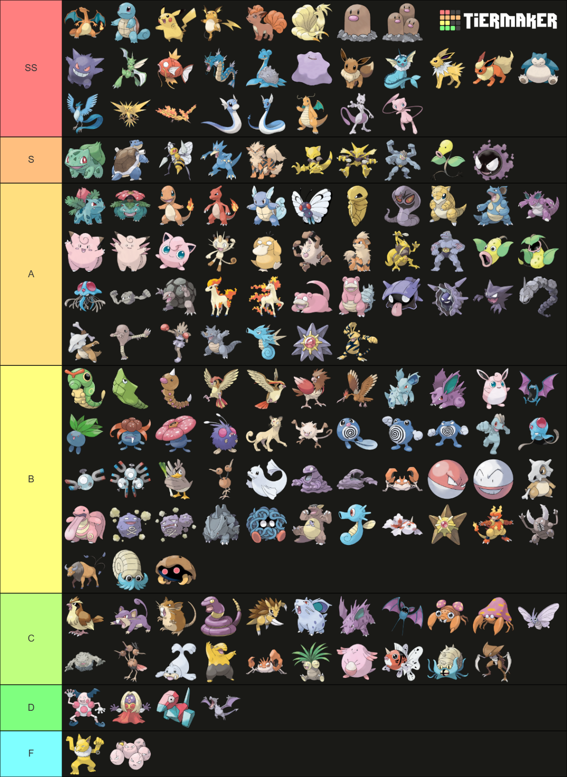 Original 151 Pokemon Tier List (Community Rankings) - TierMaker