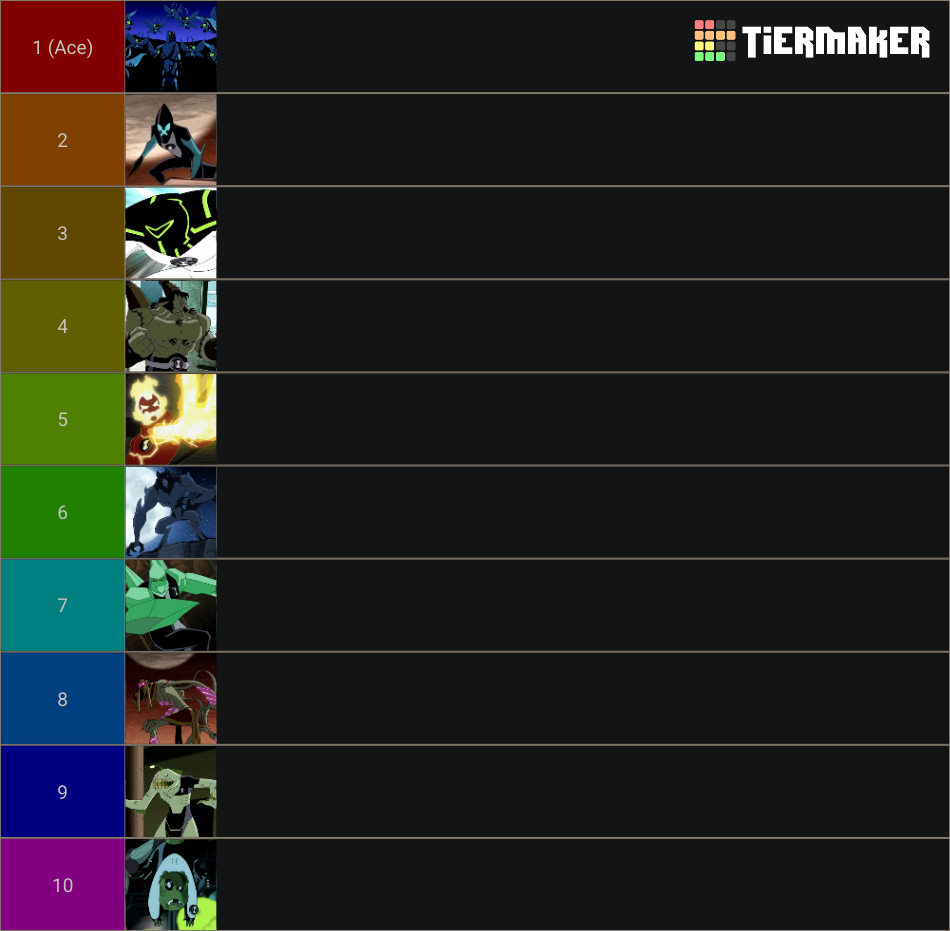 Ben 10 Custom Omnitrix Playlist Tier List Community Rankings Tiermaker