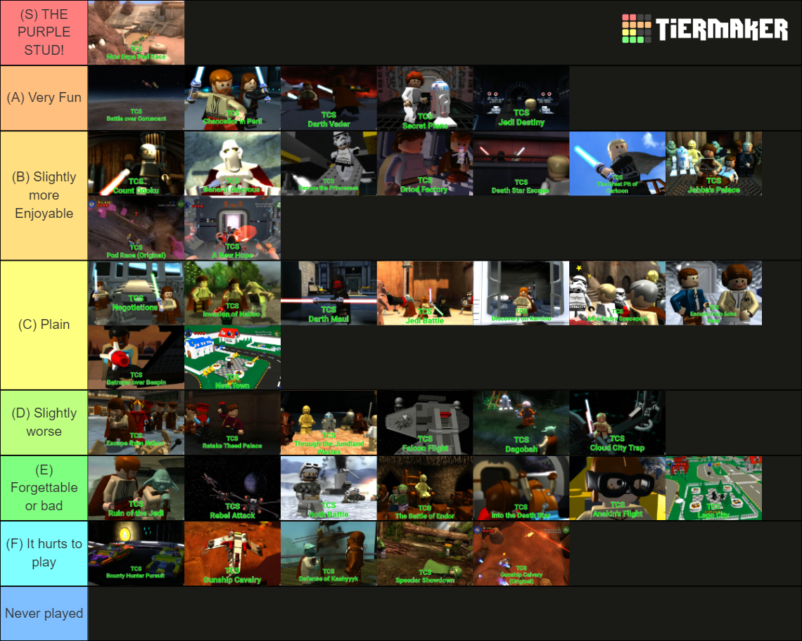 EVERY LEGO STAR WARS GAME'S LEVELS Tier List (Community Rankings ...