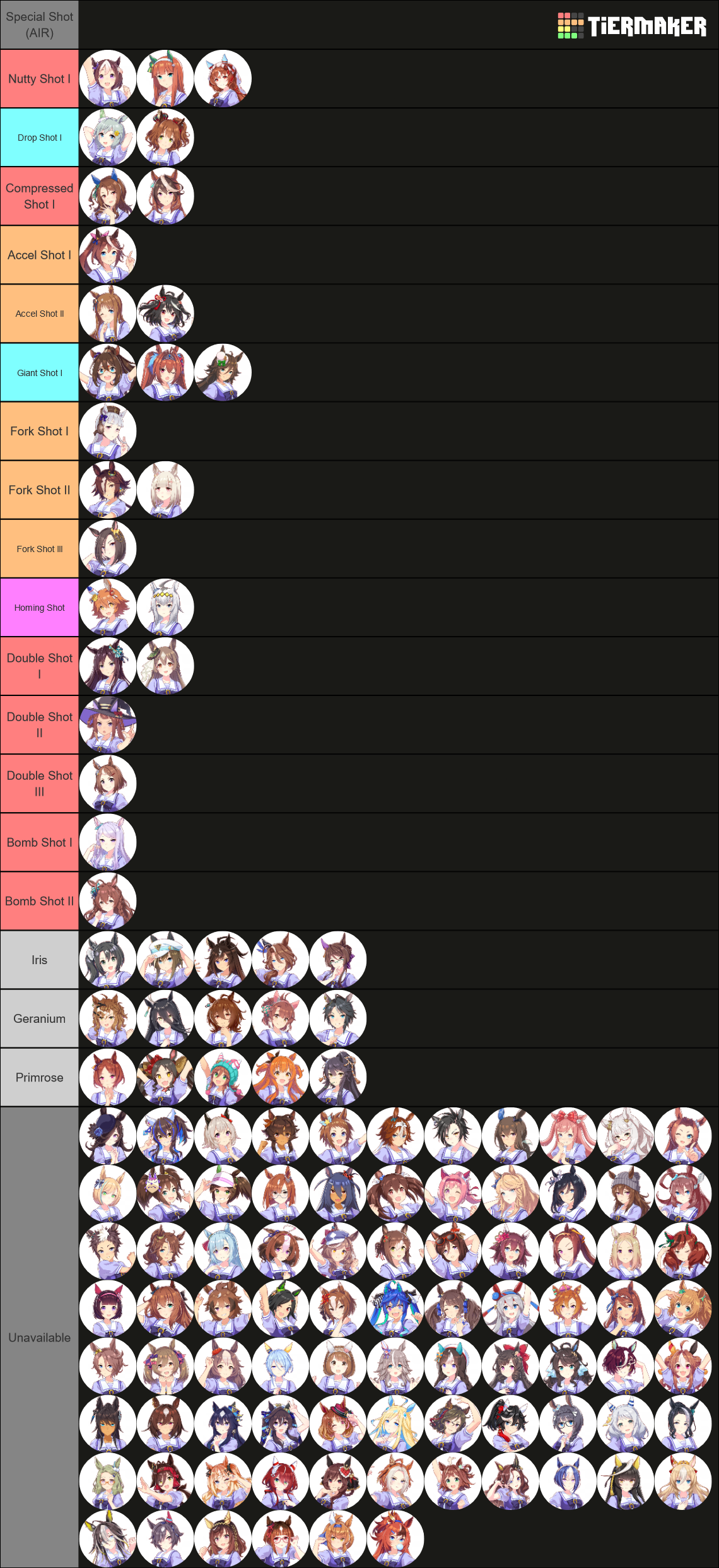 Uma Musume: Pretty Derby Characters (Updated!) Tier List (Community ...