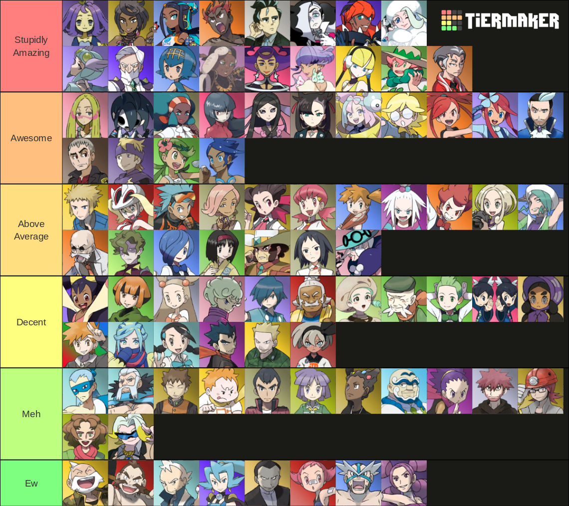 Gym Leader Tier List (Community Rankings) - TierMaker