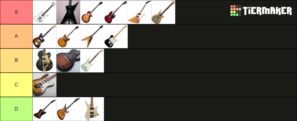 Guitar Shapes Tier List (Community Rankings) - TierMaker