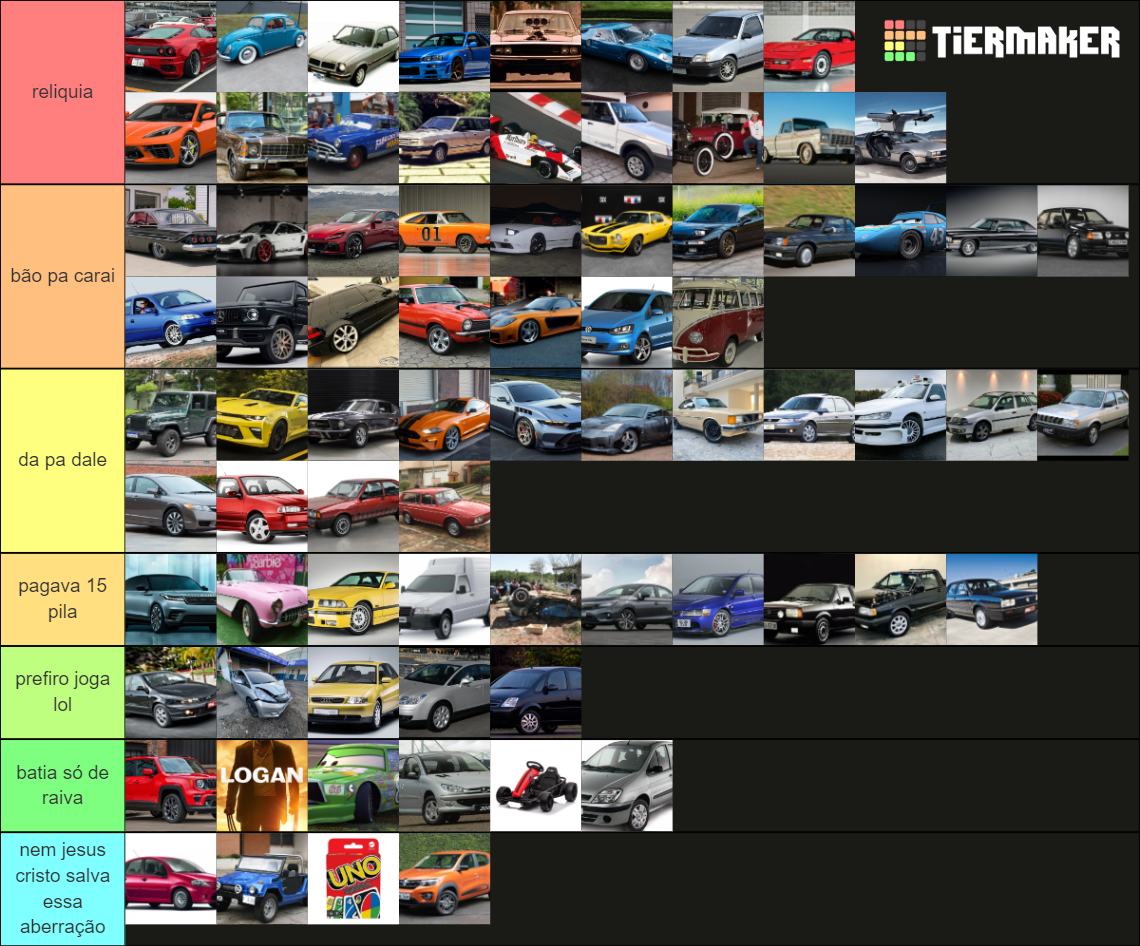 carro vei Tier List (Community Rankings) - TierMaker