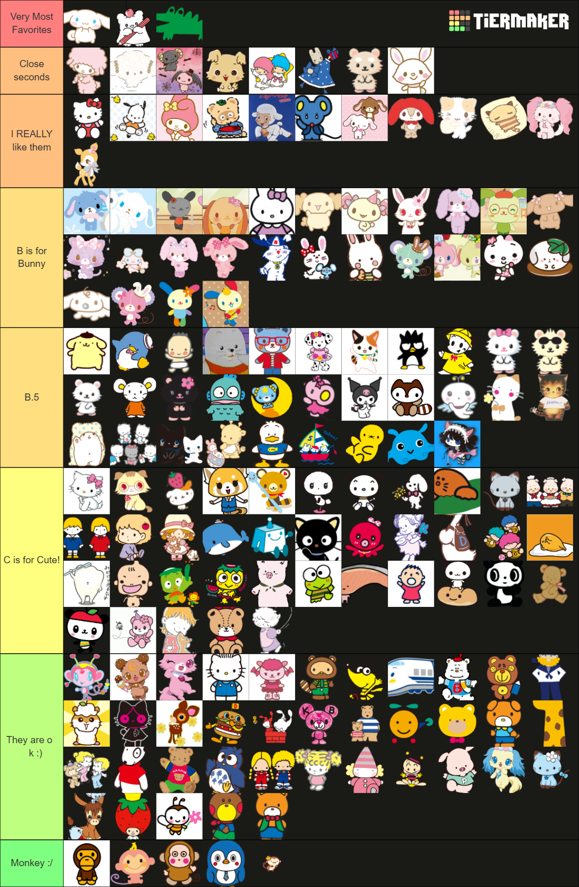 Sanrio (All Characters) Tier List (Community Rankings) - TierMaker
