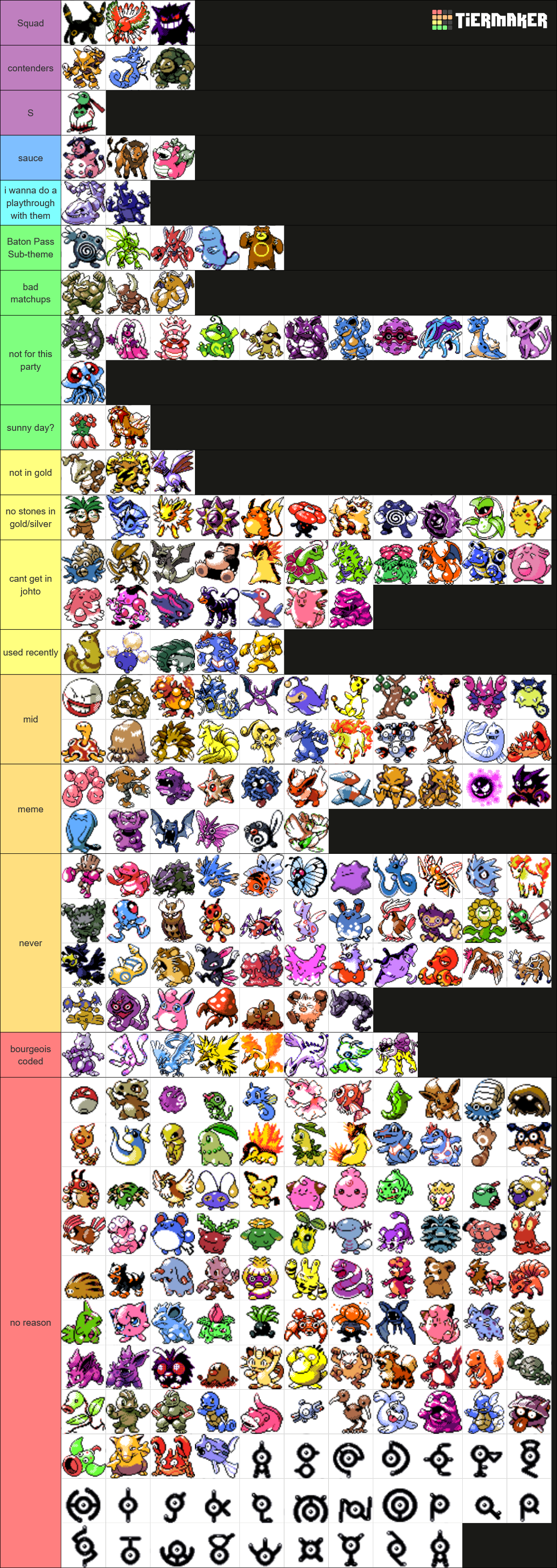 Pokemon Gold/Silver/Crystal Tier List (Community Rankings) - TierMaker