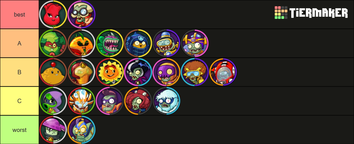 Plants vs. Zombies Heroes - Hero Tier List (Community Rankings) - TierMaker