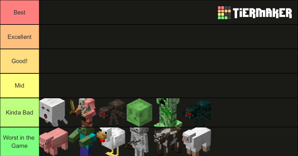 Minecraft Mob (Updated 1.21) Tier List (Community Rankings) - TierMaker