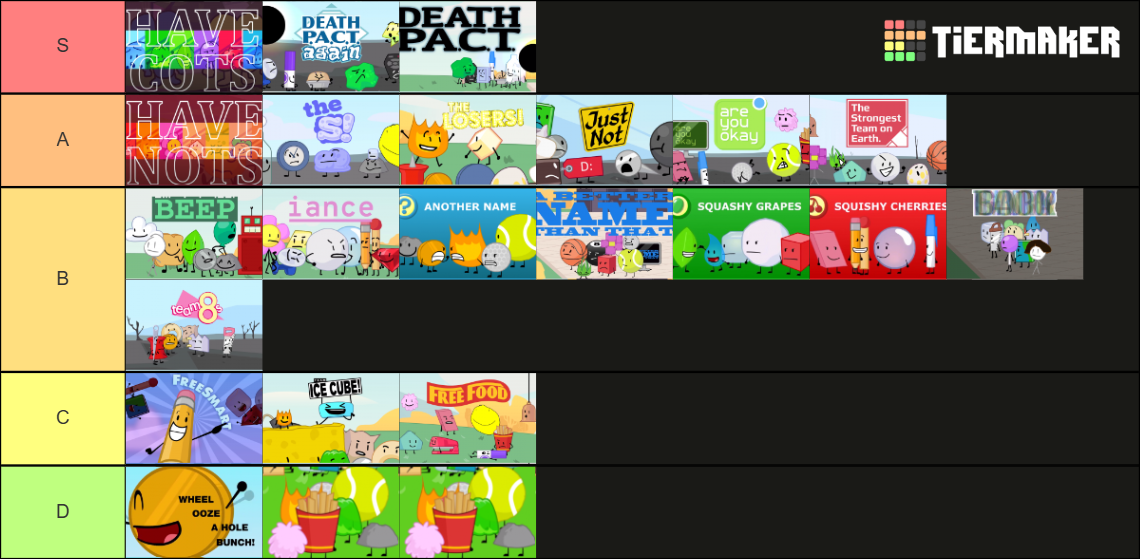 All BFDI Series Teams [TPOT Included] Tier List (Community Rankings) - TierMaker