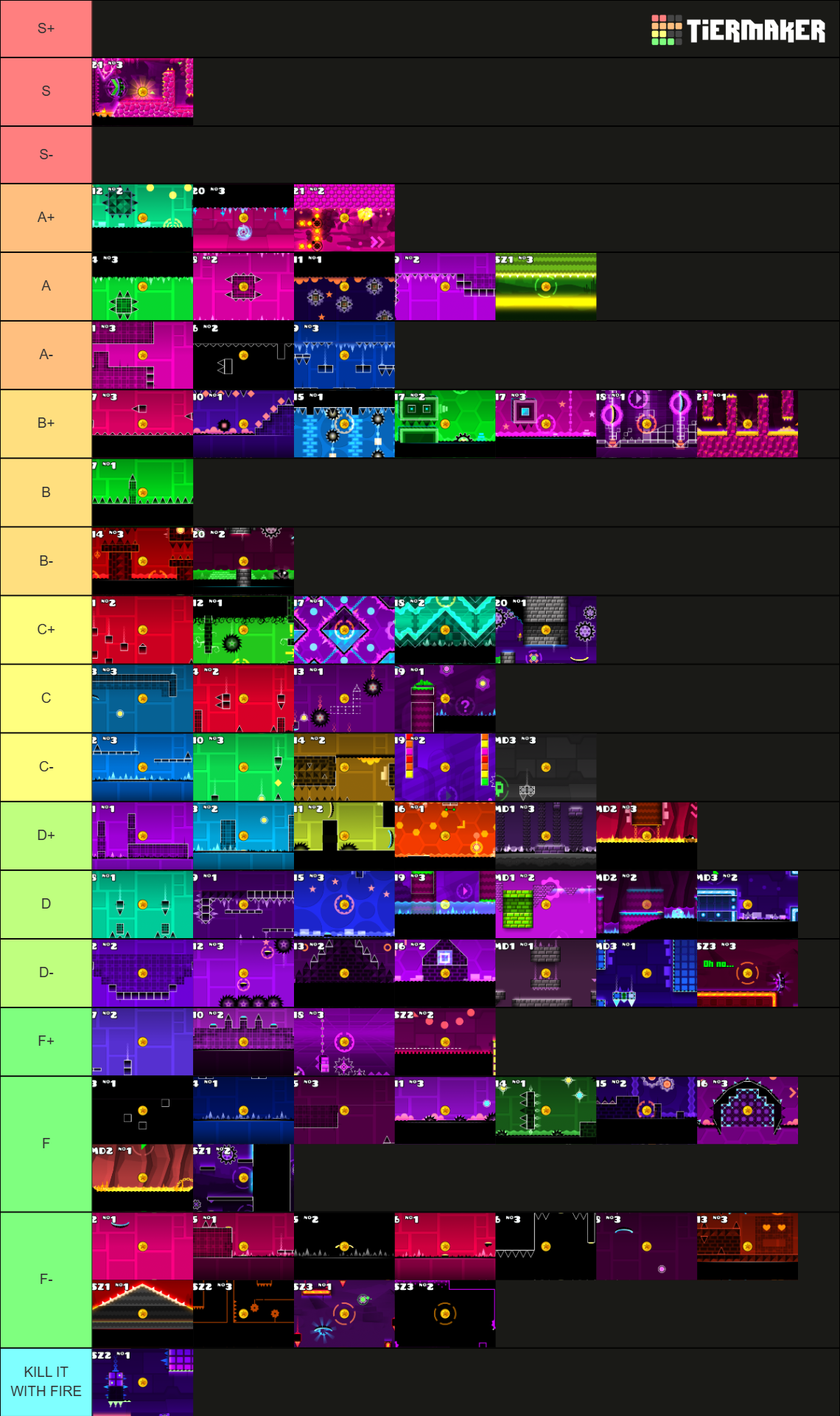 Geometry Dash Secret Coins (2.11) Tier List (Community Rankings ...
