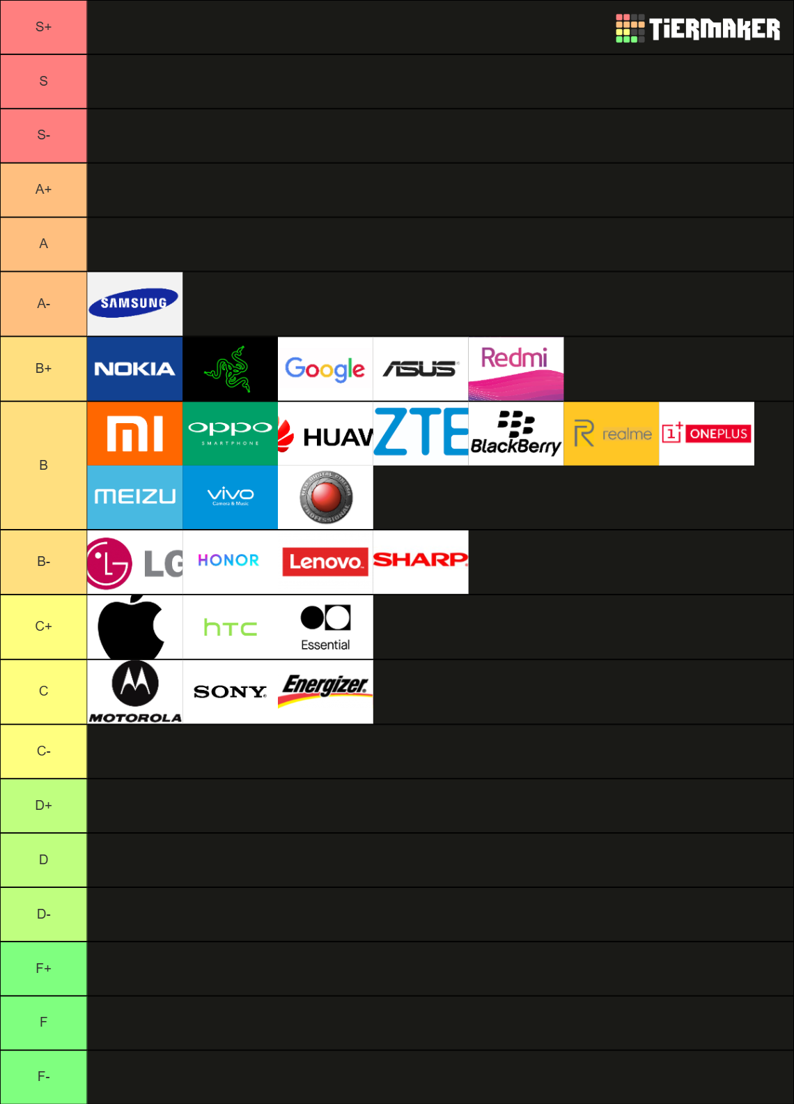 Phone Companies Tier List (Community Rankings) - TierMaker