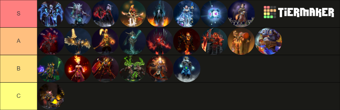Dota 2 Arcana 2024 Tier List (Community Rankings) - TierMaker