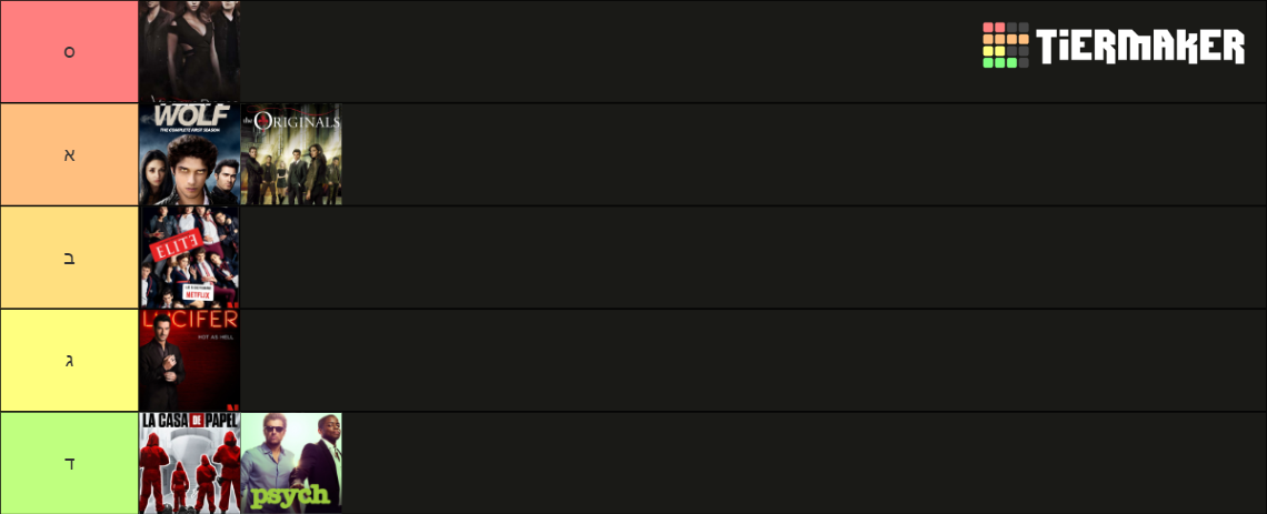 TV series and Netflix Tier List (Community Rankings) - TierMaker