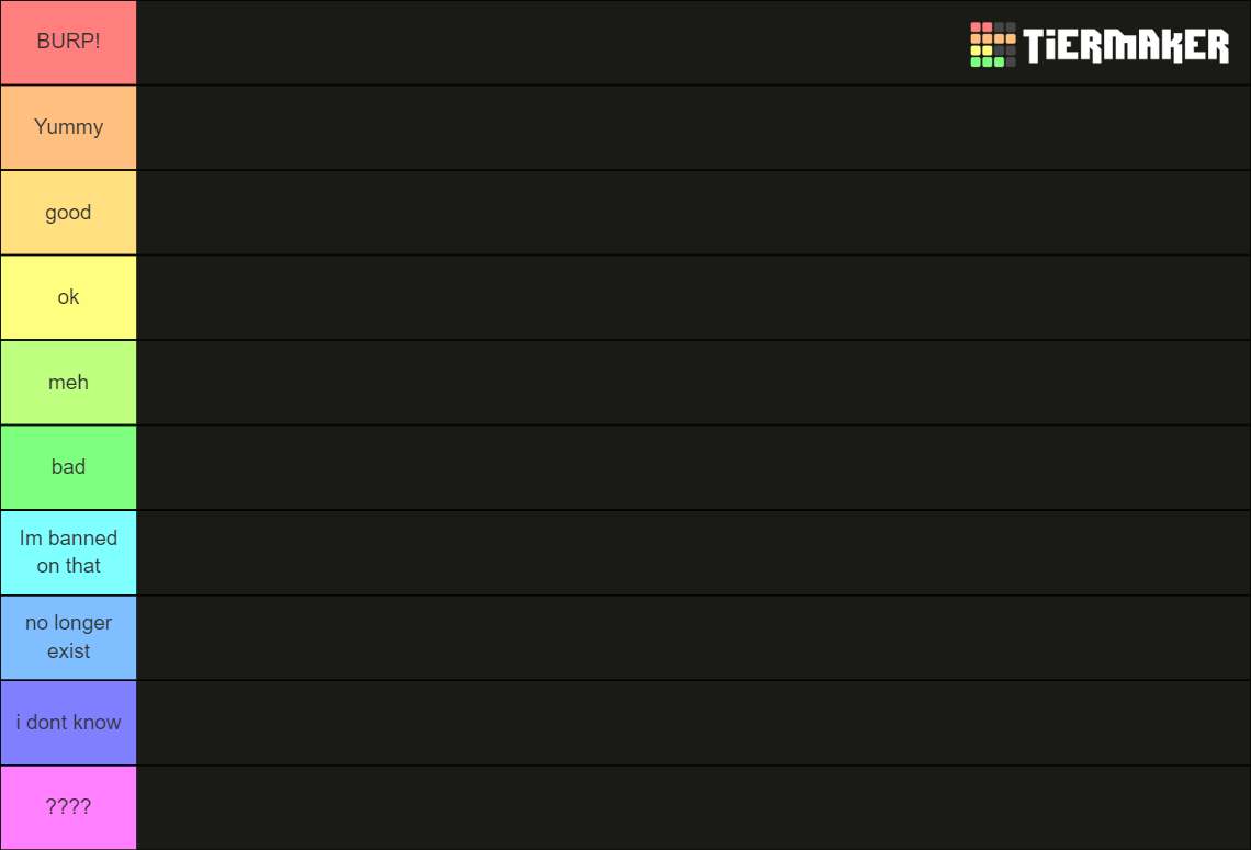 Roblox nom games Tier List (Community Rankings) - TierMaker