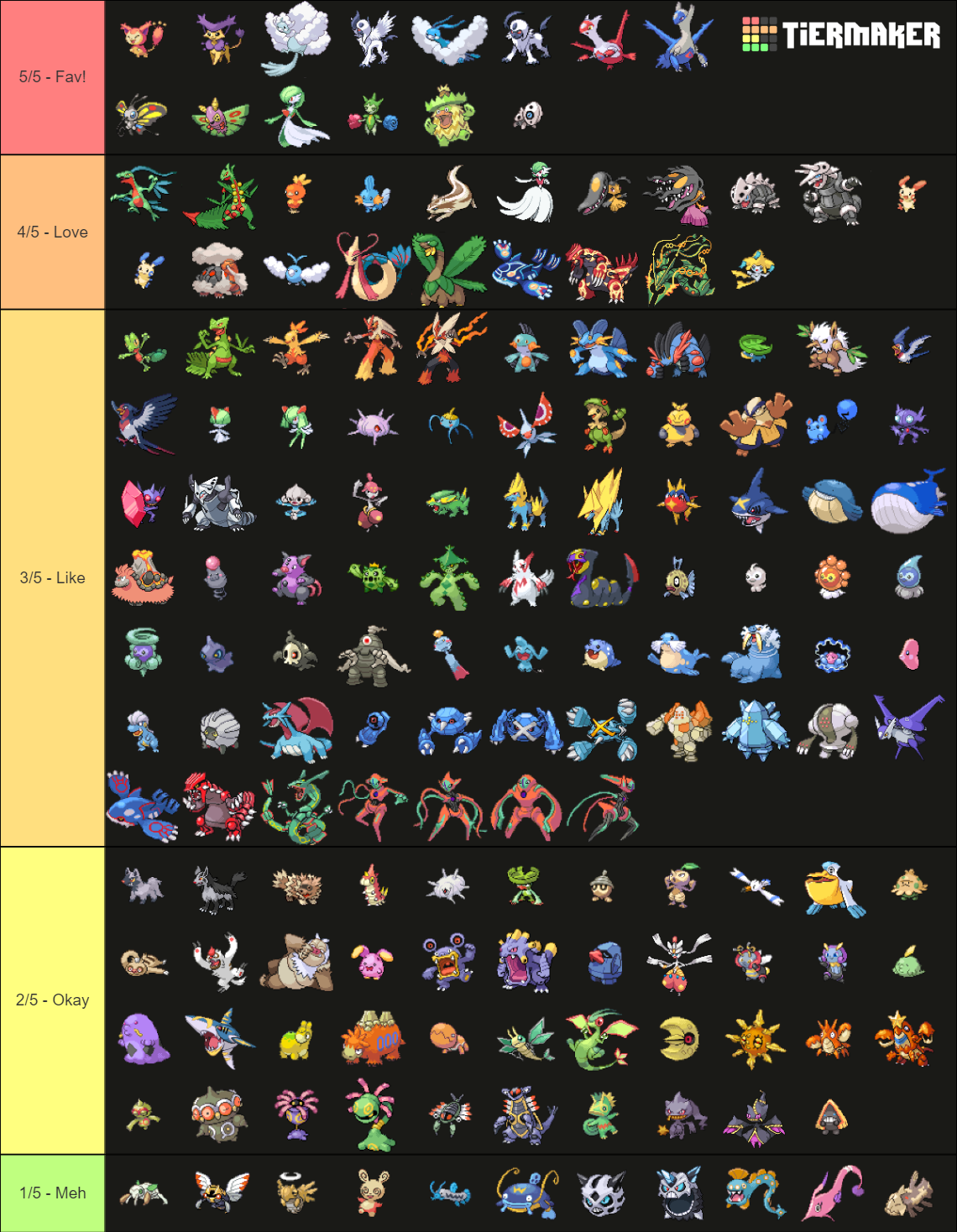 Pokémon Gen 3 Tier List (Community Rankings) - TierMaker