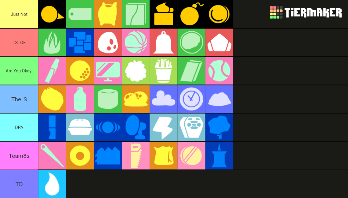 TPOT All Contestants As Of TPOT 15 Tier List (Community Rankings ...