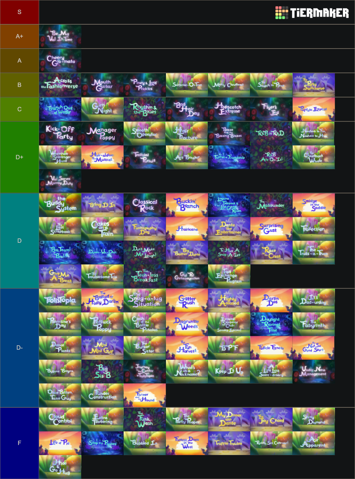 Trolls: TrollsTopia episodes Tier List (Community Rankings) - TierMaker