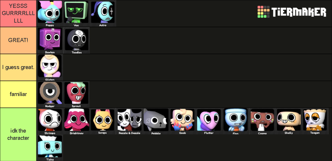Dandy's World Characters Tier List (Community Rankings) - TierMaker