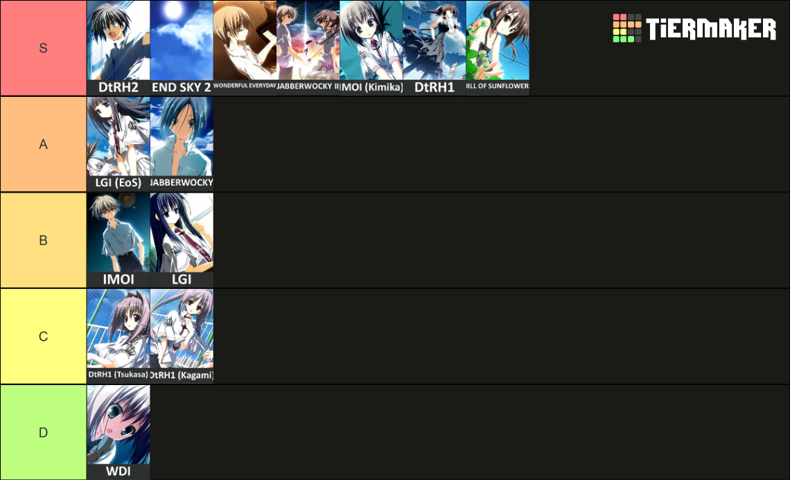 [SPOILERS] Wonderful Everyday (SubaHibi) Routes and Endings Tier List ...
