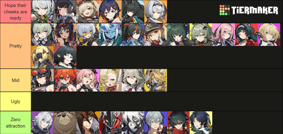Ultimate Zenless Zone Zero Playable Character Tier List (Community ...