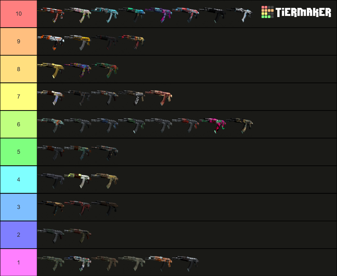 CS2 all AK-47 skins Tier List (Community Rankings) - TierMaker