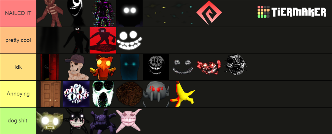 Roblox Doors characters (Updated to Floor 2) Tier List (Community ...