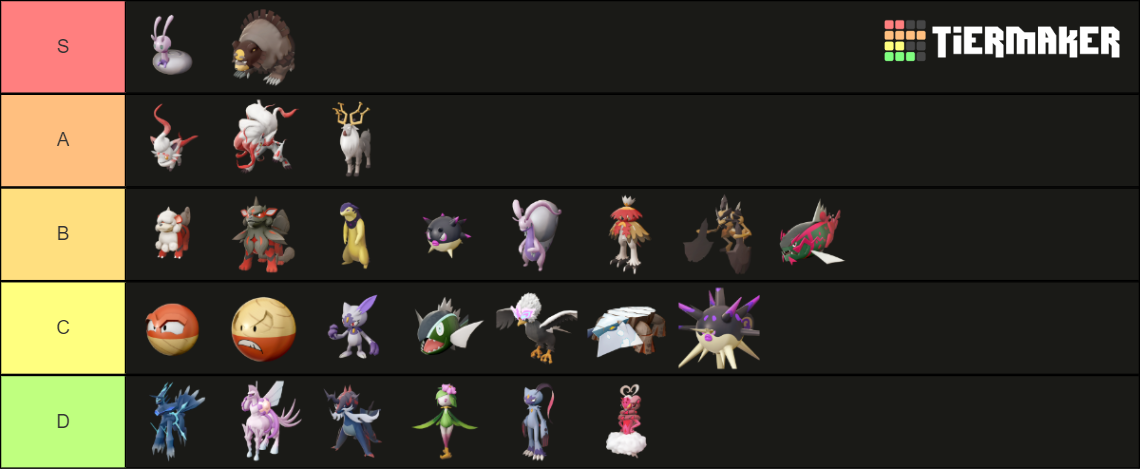 Hisuian Pokémon Tier List (Community Rankings) - TierMaker