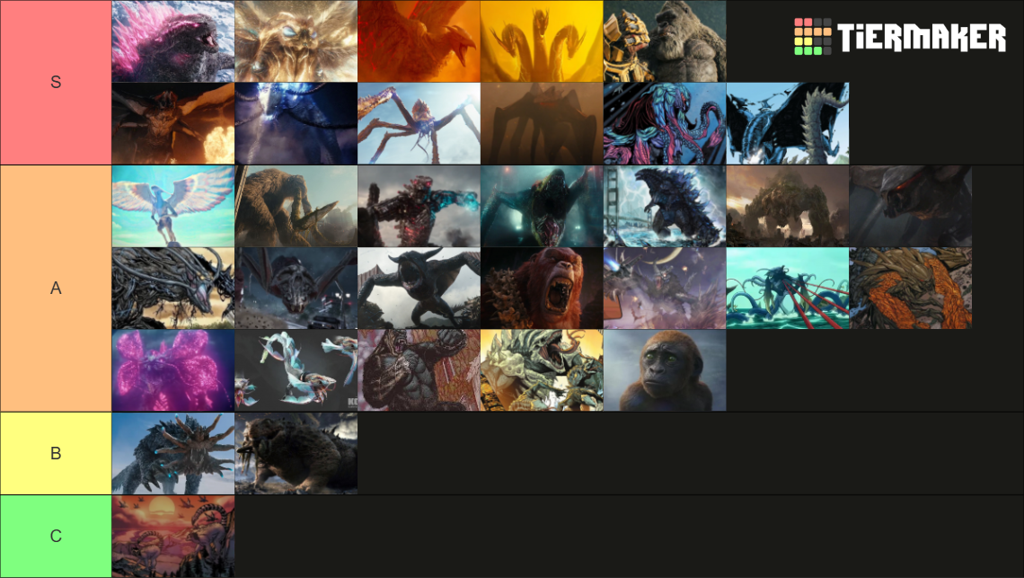 Monsterverse Titans Tier List (Community Rankings) - TierMaker