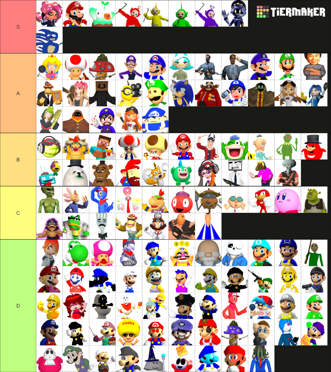 SMG4 Characters [130] Tier List (Community Rankings) - TierMaker