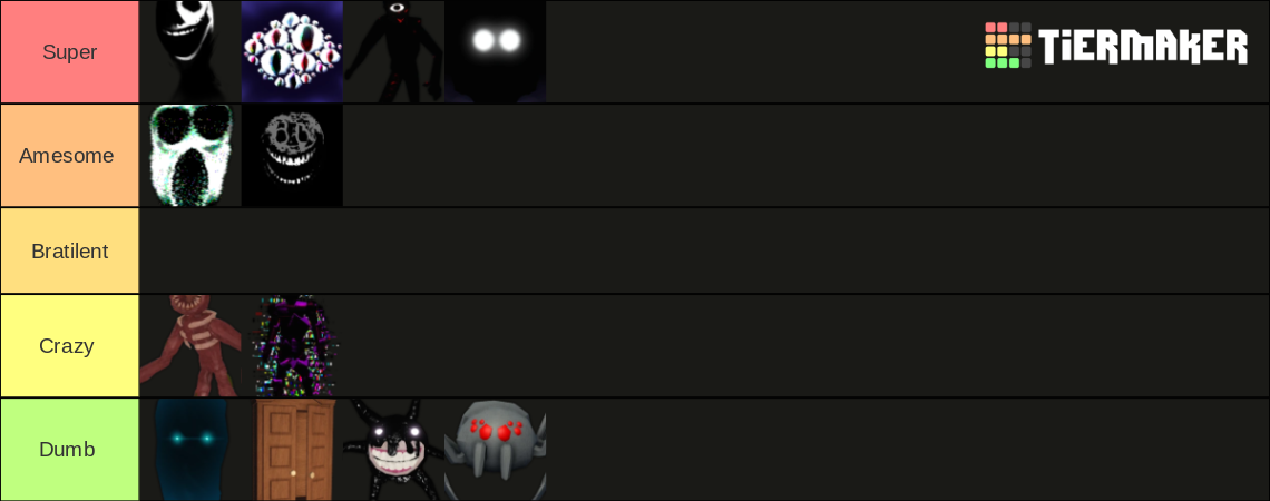 Roblox Doors characters (Updated to Floor 2) Tier List (Community ...