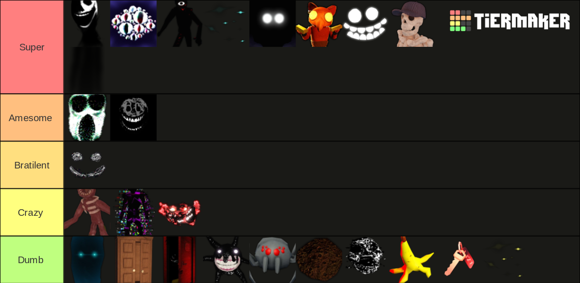 Roblox Doors characters (Updated to Floor 2) Tier List (Community ...